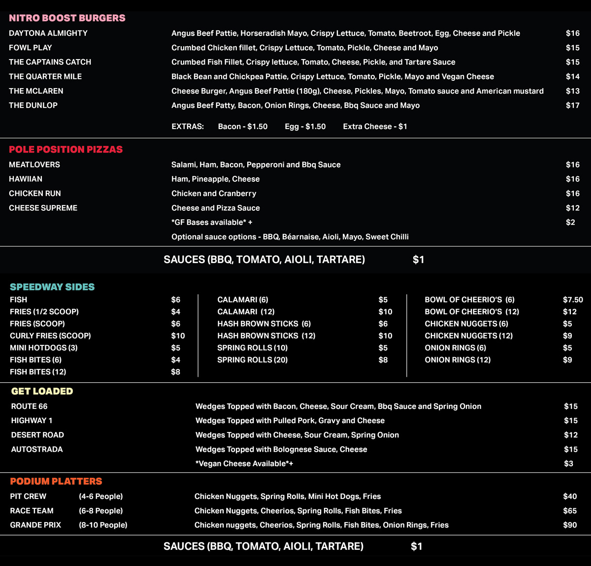 Victory Lane Takeaways - Daytona Adventure Park - Wellington's Biggest ...